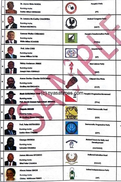 Sample Ballot Paper For Borough Election 2020 How To Find Your Sample Ballot Paper For Borough Election 2020 How To Find Your
