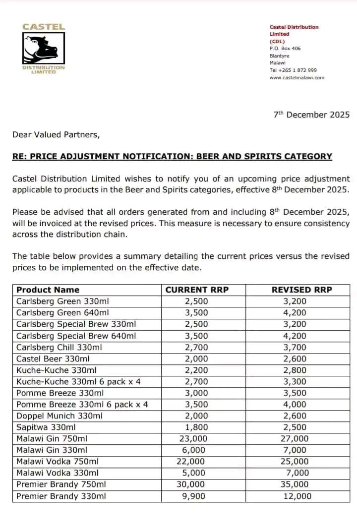 Castel Hikes Beer and Spirits Prices Effective December 8 - Malawi ...