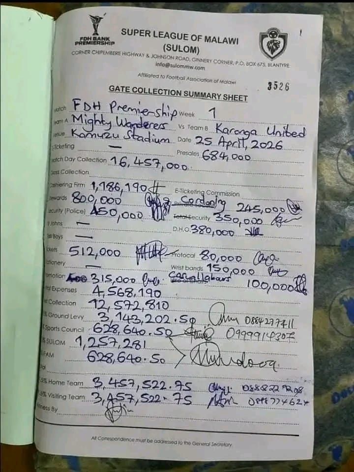 Fan Revolts Over Abandoned Match: Super League of Malawi Accused of ...